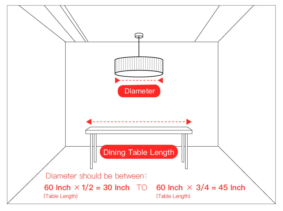 Chandelier Size Selection Guide – Kimi Lighting